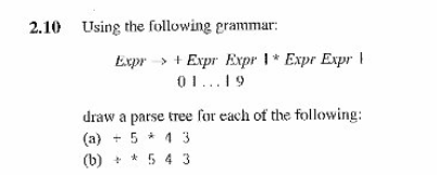 Solved 2.10 Using the following grammar: Expr →+ Expr Expr | Chegg.com