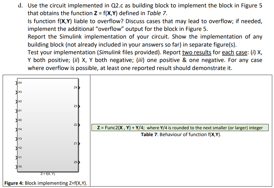 Solved 2. Demonstrate understanding of Boolean algebra and | Chegg.com