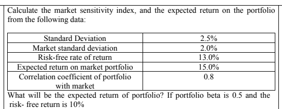 Solved Calculate the market sensitivity index, and the | Chegg.com