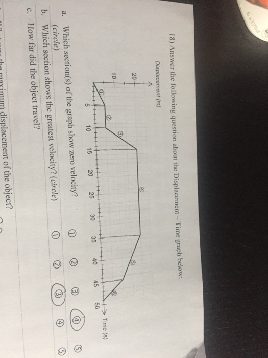 Solved 18) Answer the following question about the | Chegg.com