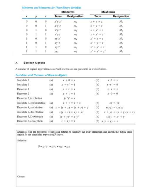 Solved Minterms and Maxterms for Three Binary Variables | Chegg.com