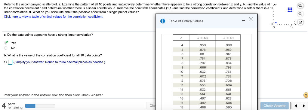 Solved Refer to the accompanying scatterplot. a. Examine the | Chegg.com