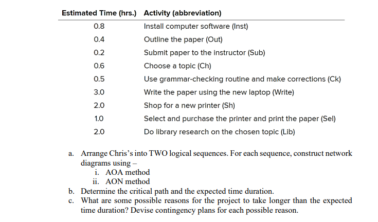 Solved a. Arrange Chris's into TWO logical sequences. For | Chegg.com
