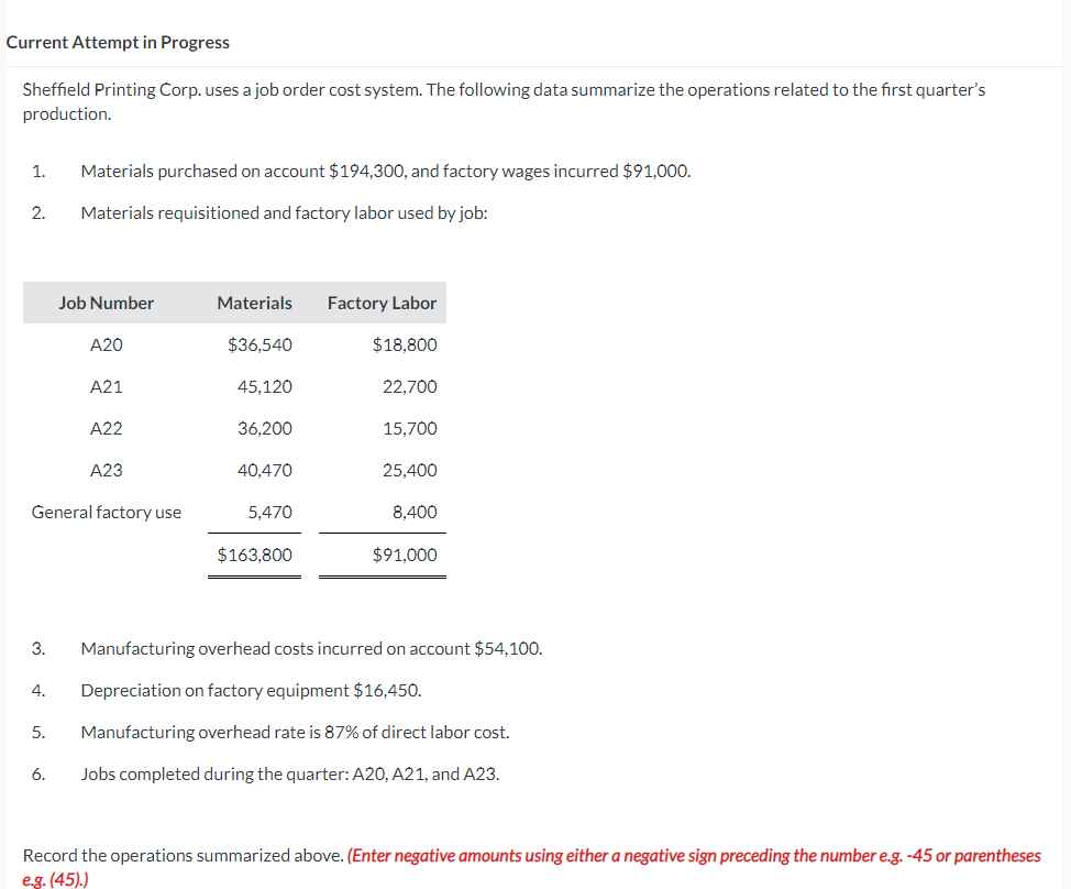 Solved Prepare a schedule showing the individual cost | Chegg.com