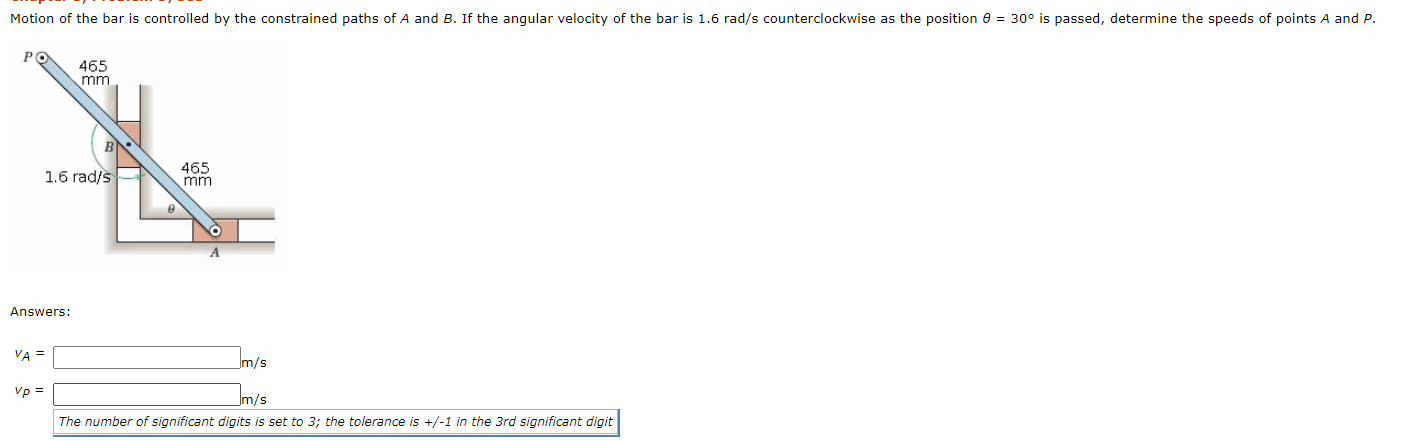 Solved Motion of the bar is controlled by the constrained | Chegg.com