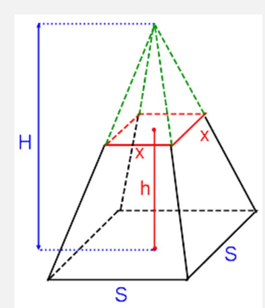Solved A structure shaped like a straight, square pyramid is | Chegg.com