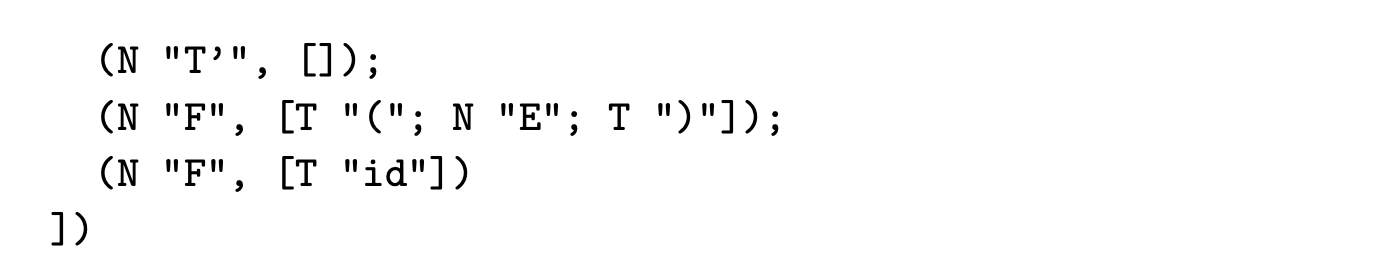 Solved Problem Implement With Top Down Parser Inocaml