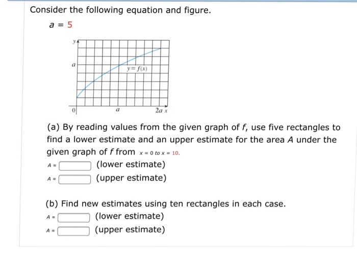 Solved Consider the following equation and figure. a=5 0 2a | Chegg.com