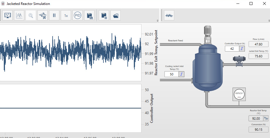 Solved Jacketed Reactor Simulation A) Write out the | Chegg.com