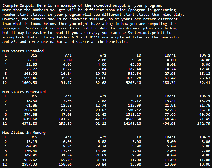 Solved Write a Java program that does the following: In | Chegg.com