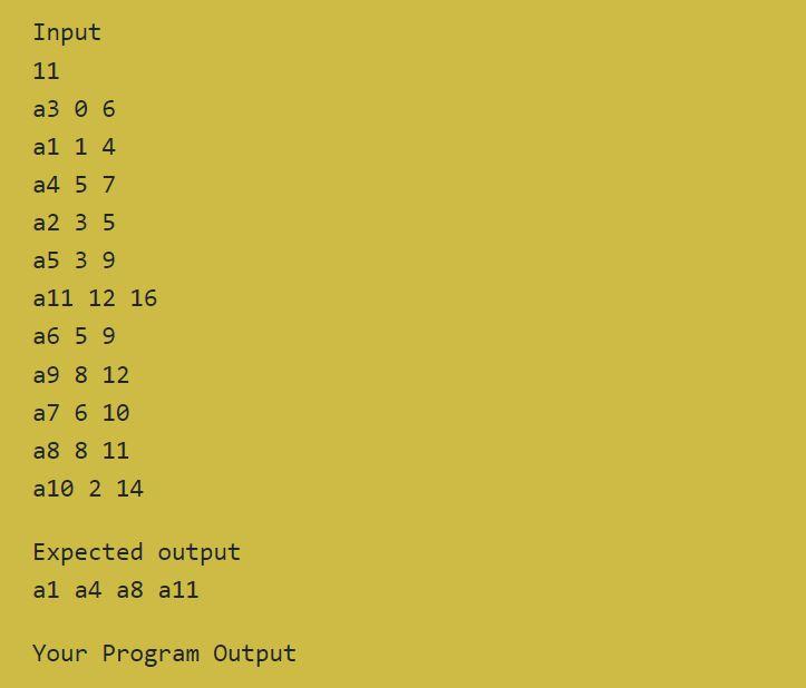 Solved Activity Selection Sort Recursive Given a set ' S ' | Chegg.com