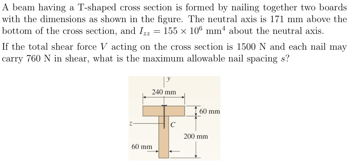 Solved A beam having a T-shaped cross section is formed by | Chegg.com