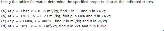 Solved Using the tables for water, determine the specified | Chegg.com