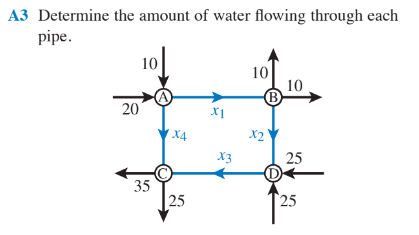Solved A3 Determine the amount of water flowing through each | Chegg.com