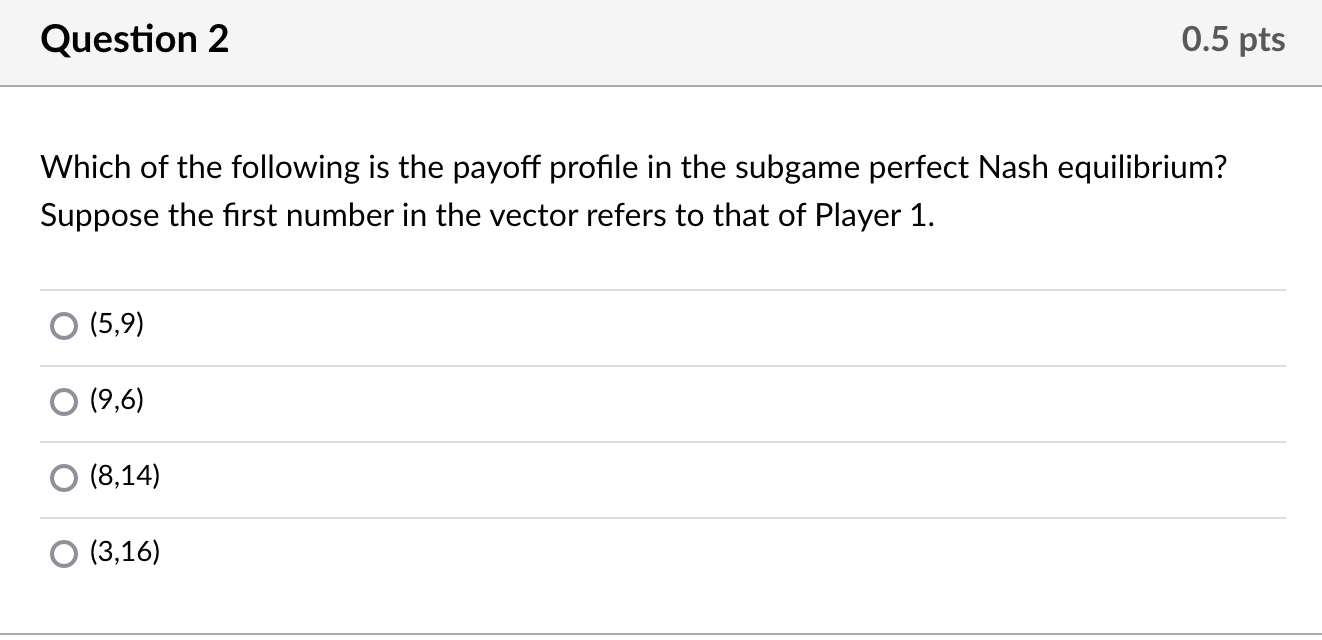 Solved Consider the following sequential-move game. Suppose | Chegg.com