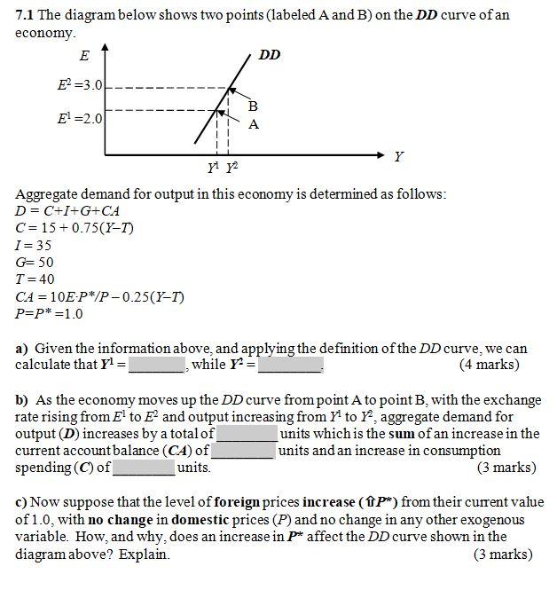 7.1 The diagram below shows two points labeled A and | Chegg.com