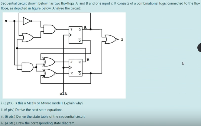 Solved Sequential circuit shown below has two flip-flops A, | Chegg.com
