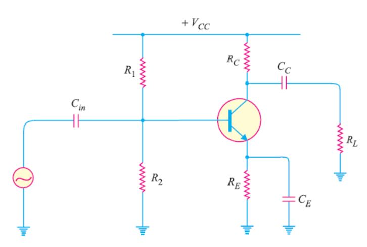 Solved In the transistor amplifier shown in the figure, RC = | Chegg.com