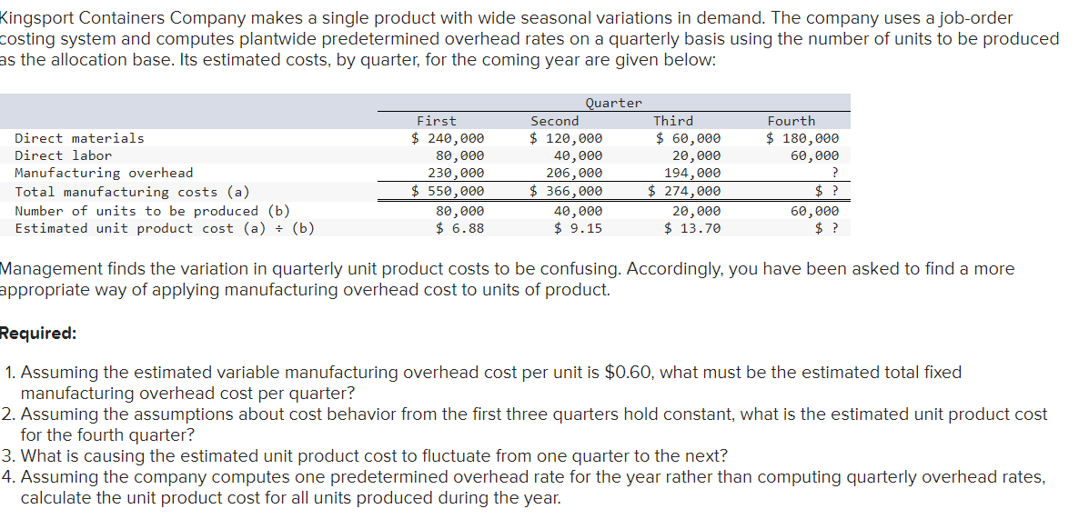 Solved Kingsport Containers Company makes a single product | Chegg.com Solved Kingsport Containers Company makes a single product | Chegg.com