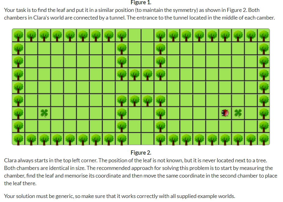 Solved If you had previous programming experience - it is | Chegg.com