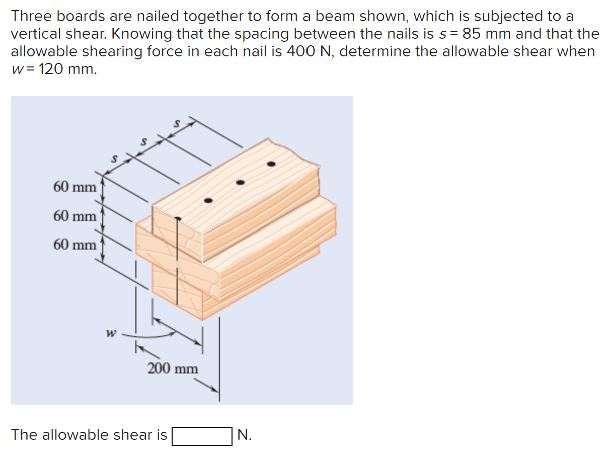 Solved Three Boards Are Nailed Together To Form A Beam