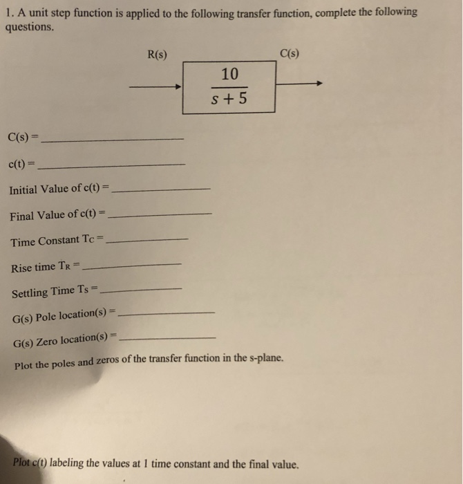 Solved 1. A unit step function is applied to the following | Chegg.com