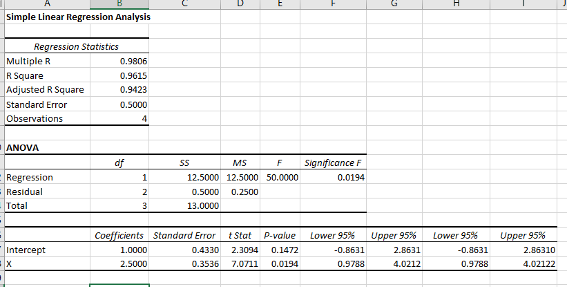 Solved TABLE 12-3 The director of cooperative education at a | Chegg.com