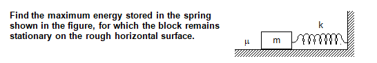 Solved Find the maximum energy stored in the spring shown in | Chegg.com