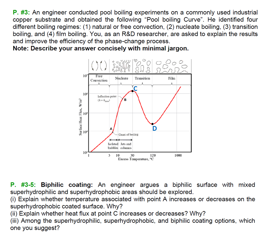 Solved P. #3: An engineer conducted pool boiling experiments | Chegg.com