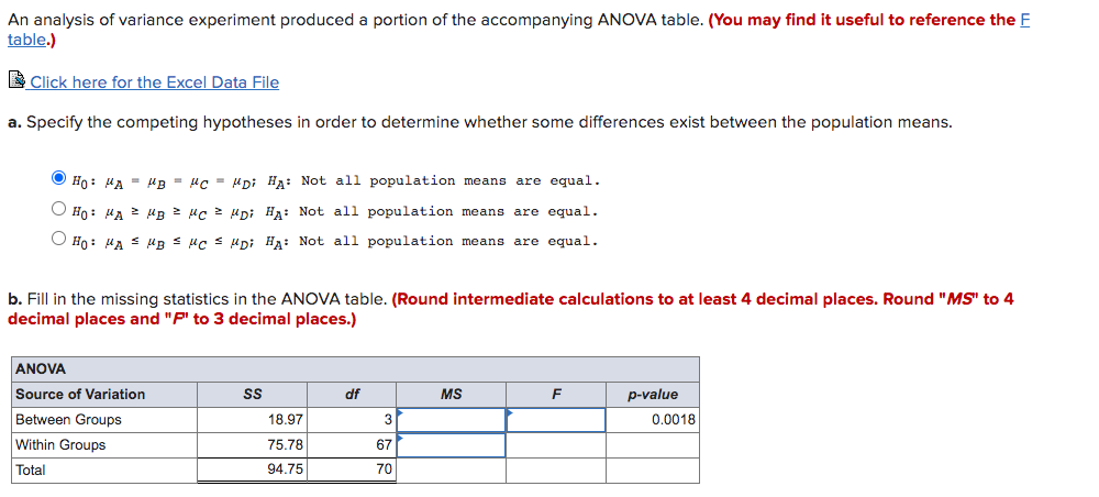 Solved An analysis of variance experiment produced a portion | Chegg.com