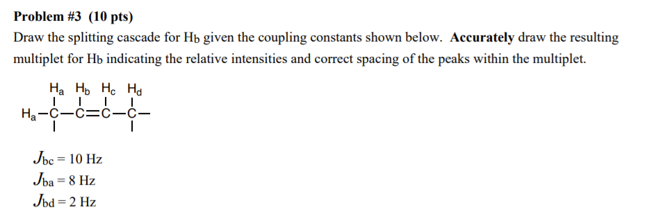 Solved Problem #3 (10 pts) Draw the splitting cascade for Hb | Chegg.com