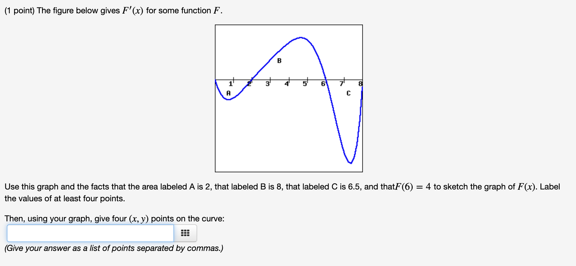 Solved (1 point) The figure below gives F′(x) for some | Chegg.com