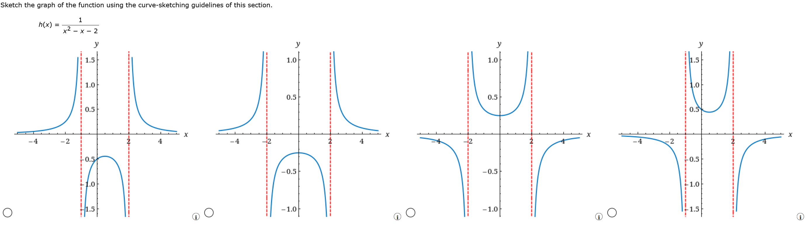 Solved Sketch the graph of the function using the | Chegg.com