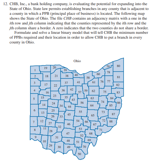 12. CHB, Inc., a bank holding company, is evaluating | Chegg.com