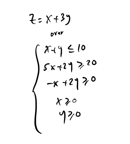 Solved z=x+3yoverx+y≤105x+2y≥20-x+2y≥0x≥0y≥0 | Chegg.com