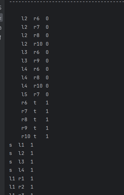 Solved I have my fordfulkerson implementation code for | Chegg.com