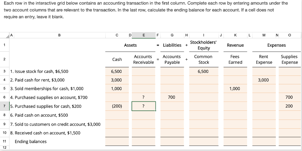 Solved Each row in the interactive grid below contains an | Chegg.com