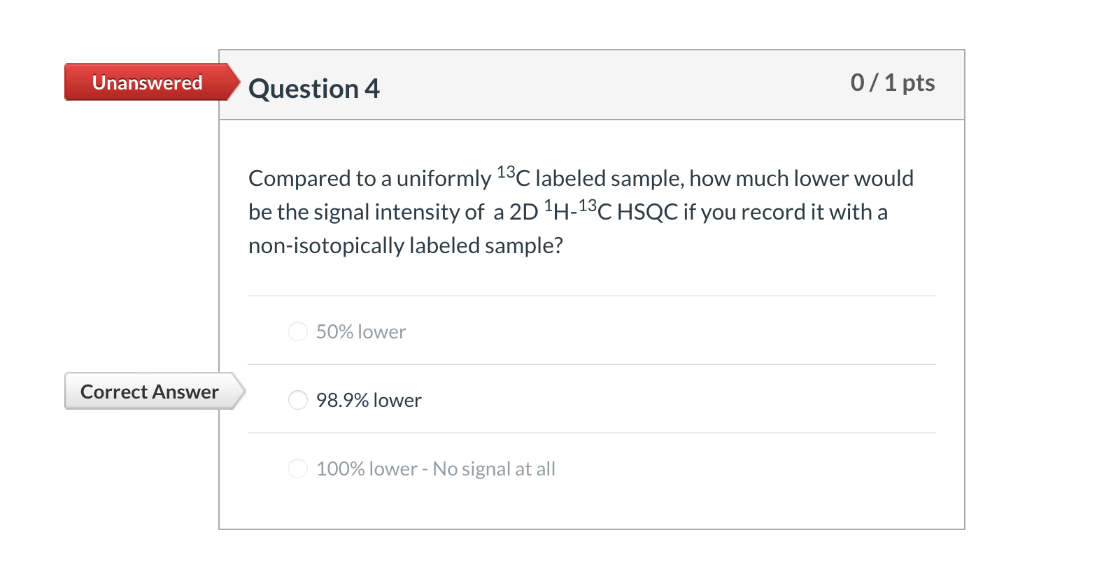 Solved Question 3 0/1 pts What do you expect if you measure | Chegg.com