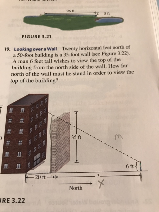 Solved 96 ft 5 ft FIGURE 3.21 Twenty horizontal feet north | Chegg.com
