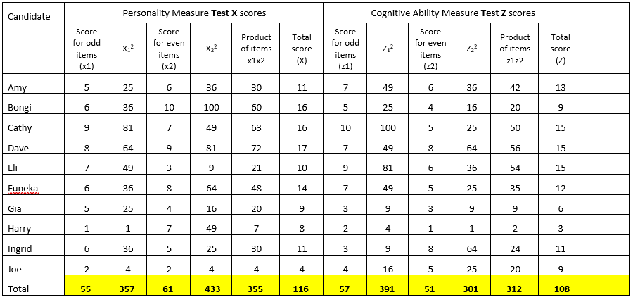 As part of the specialised selection team, I have | Chegg.com