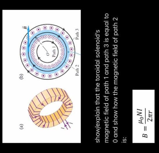 Solved show/explain that the toroidal solenoid's magnetic | Chegg.com