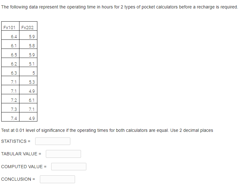 Solved The following data represent the operating time in | Chegg.com