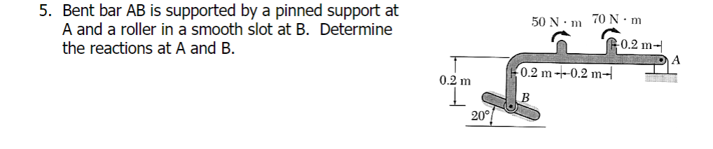 Solved 5. Bent bar AB is supported by a pinned support at A | Chegg.com