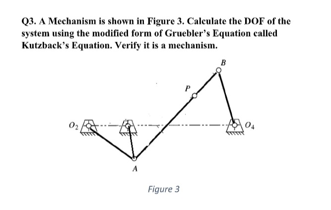 Solved Q3. A Mechanism is shown in Figure 3. Calculate the | Chegg.com