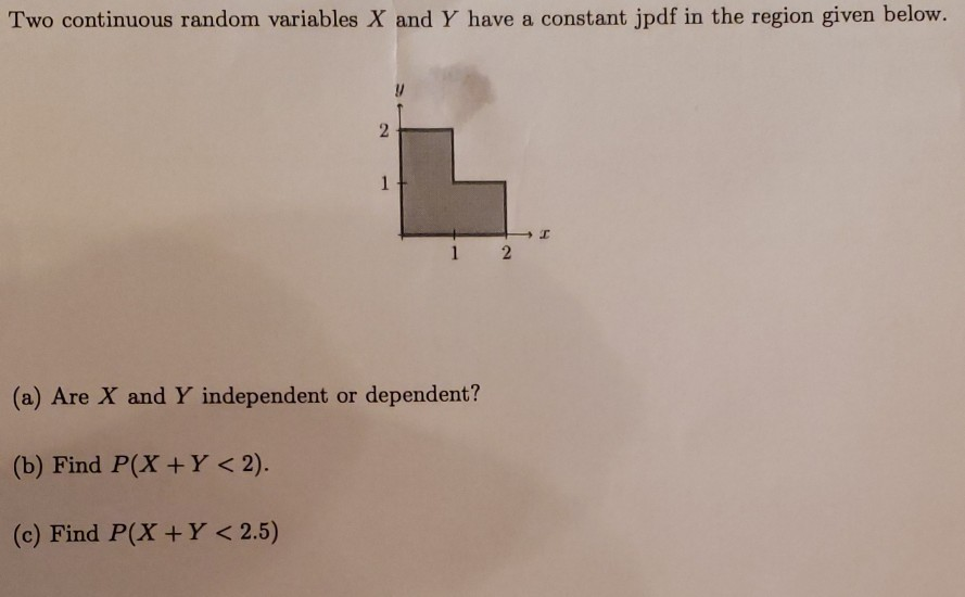 Solved Two continuous random variables X and Y have a | Chegg.com