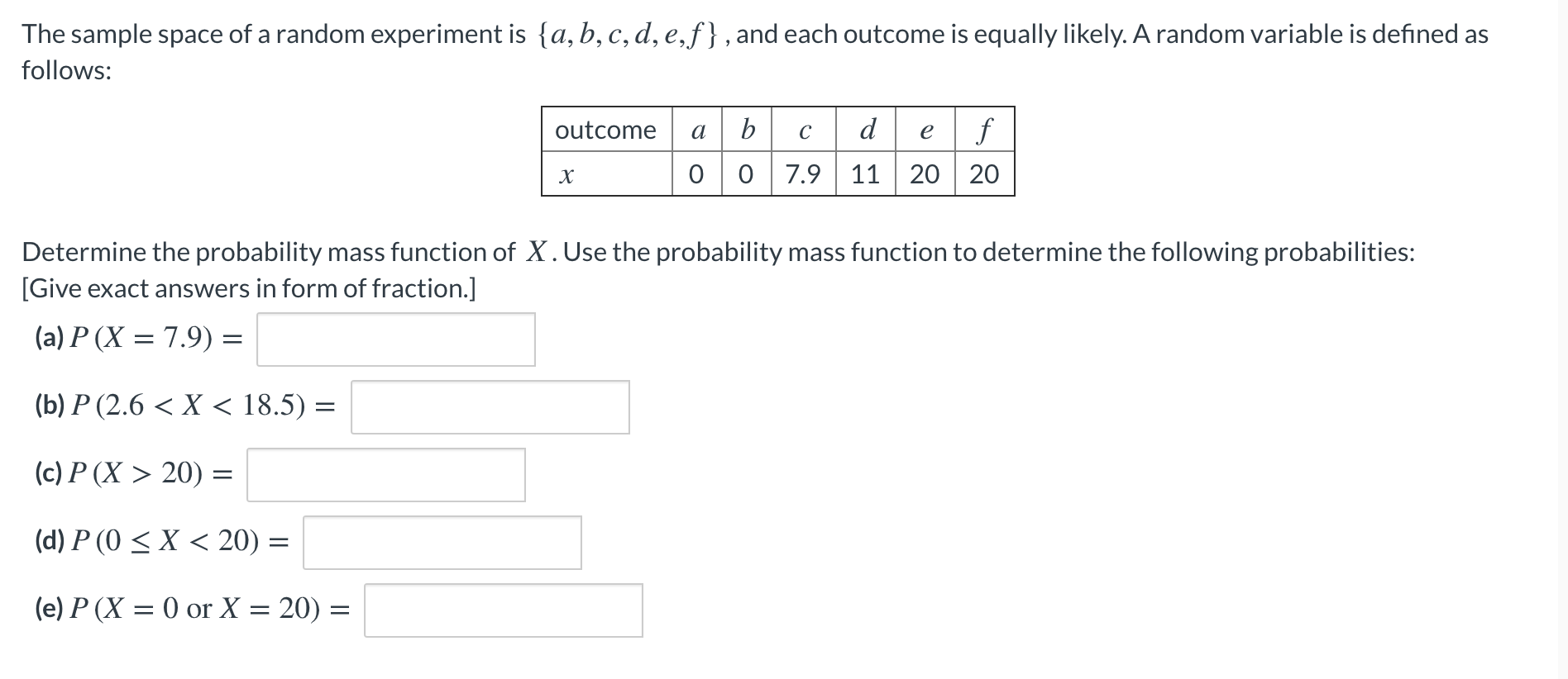 Solved The sample space of a random experiment is | Chegg.com