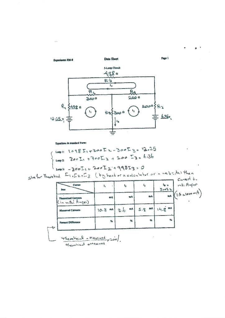 Solved Page 2 periment Date Sheet 2-Loop Clreals 300 SASA | Chegg.com