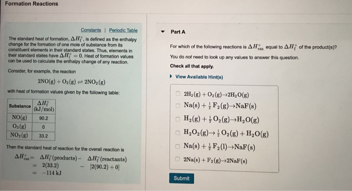 Solved Formation Reactions Constants I Periodic Table Part A | Chegg.com