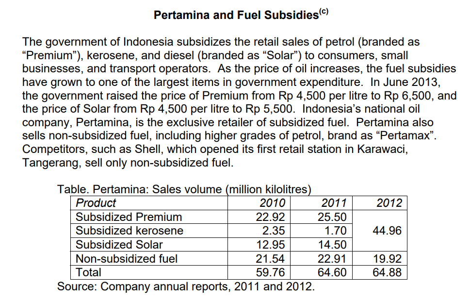Solved Suppose that the quantity demanded of Premium petrol | Chegg.com