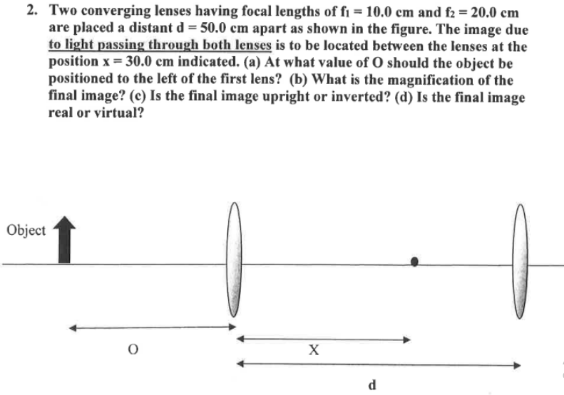 Solved 2 Two Converging Lenses Having Focal Lengths Of F1